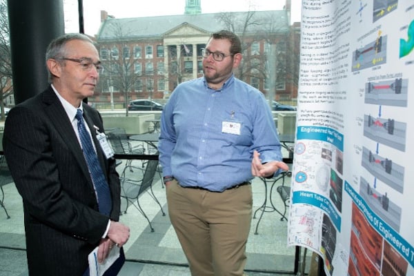12th ANNUAL HARVARD SURGERY RESEARCH DAY SYMPOSIUM